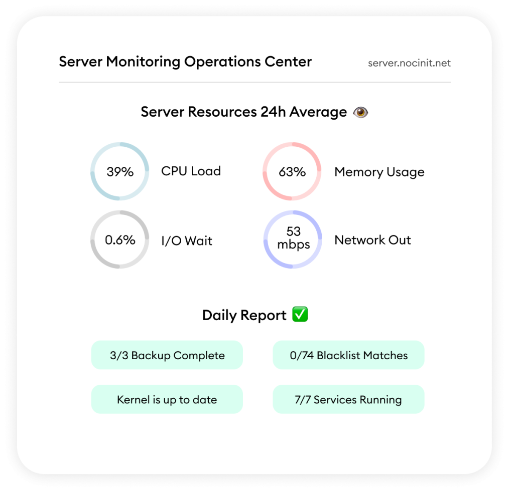 Magento Server Optimization - Nocinit